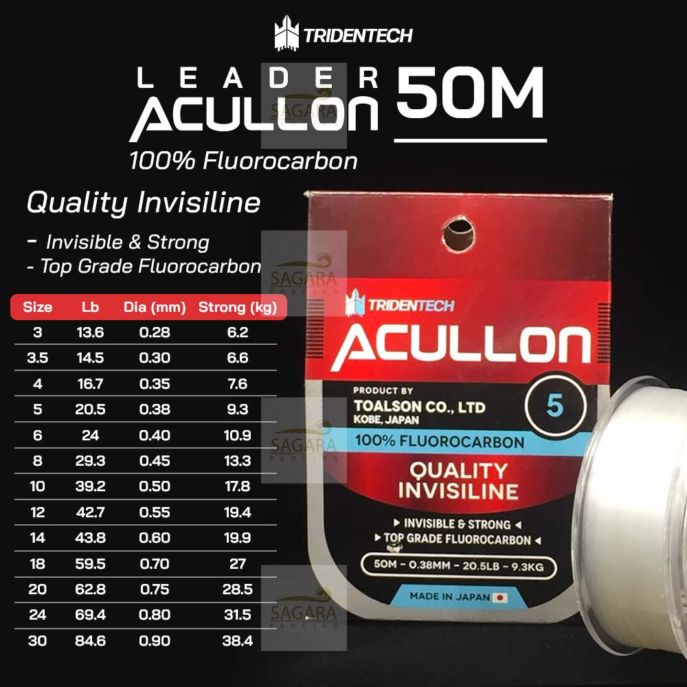 Jual Senar Leader Acullon Leader Tridentech 100% FluoroCarbon Senar ...