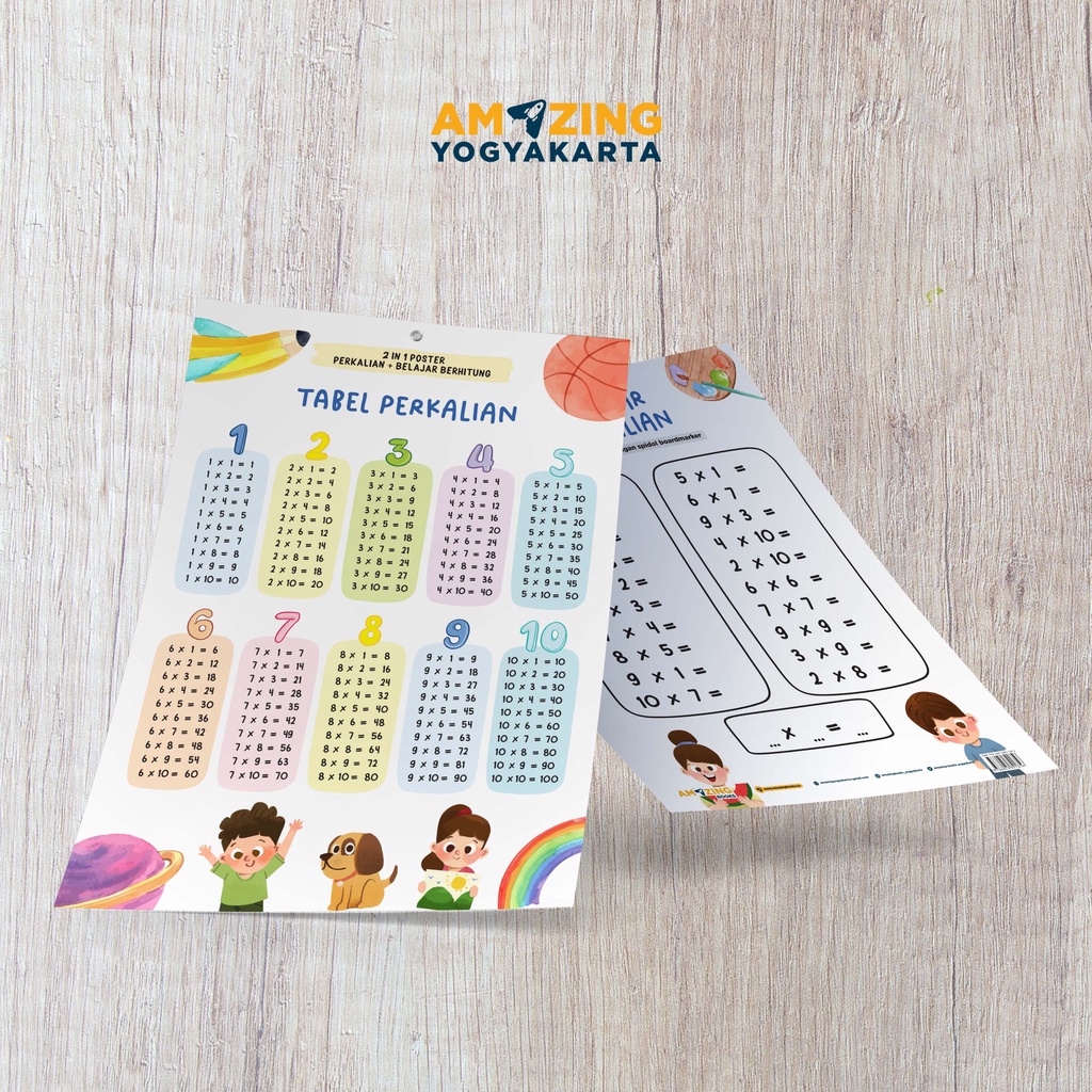Jual POSTER EDUKASI ANAK - Belajar Perkalian ( 2 in 1 ) | Shopee Indonesia
