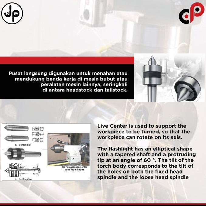 Jual Rolling Center Bubut | Live Center MT 2 | Shopee Indonesia