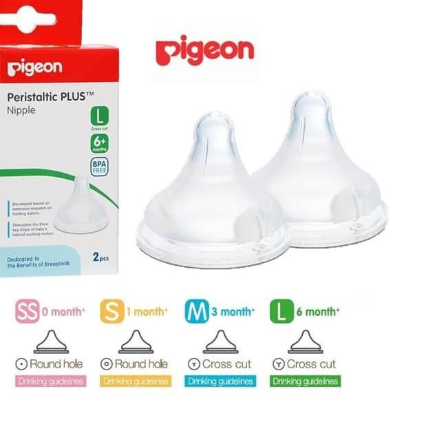 Jual Baru Kimsinar - Dot Pigeon Wide Neck Peristaltic Plus Ukuran S. SS. M. L | Shopee Indonesia