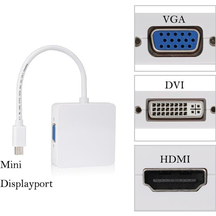 Jual Converter Thunderbolt mini Display port DP to HDMI DVI VGA ...