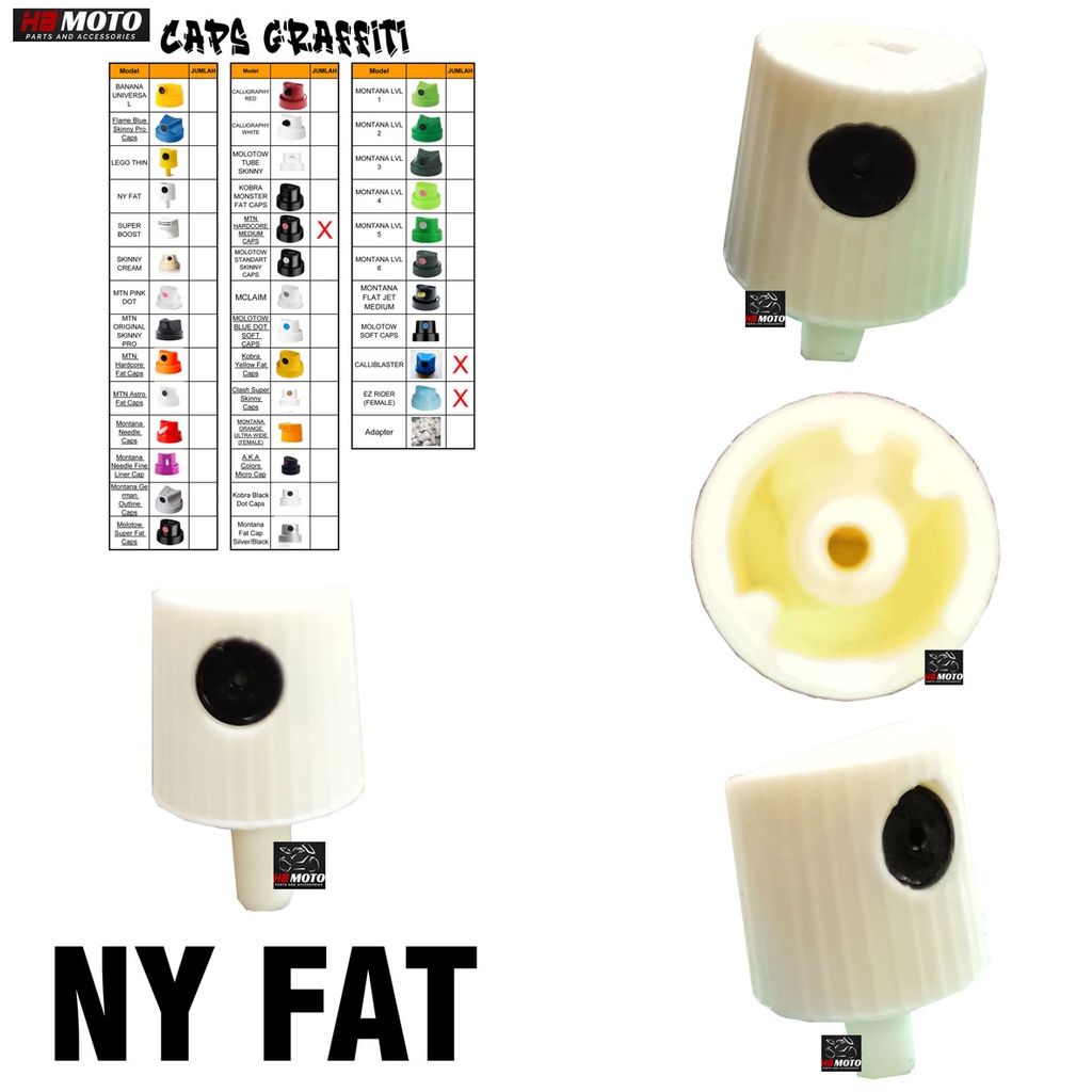 Jual Caps NY FAT Grafitti spray paints/ NY FAT CAP/Caps Grafitti/Caps ...