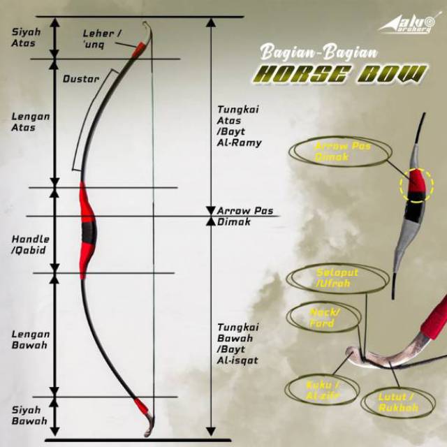 Jual Promo Mindful Horsebow Siyah Aluminium Busur Panah Horse bow ...