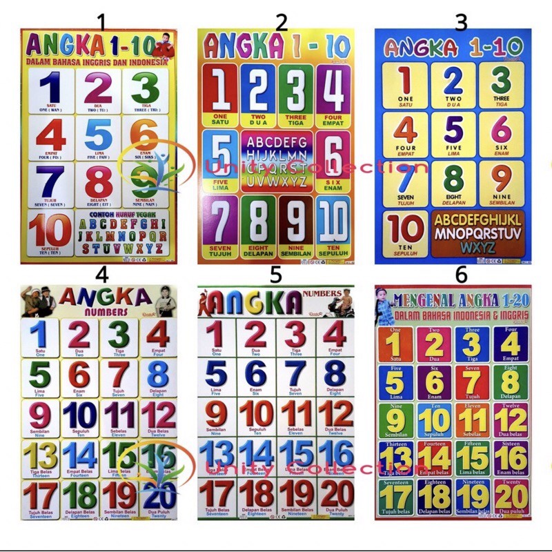 Jual Poster Edukasi Anak Belajar Matematika Seri Angka - Angka | Shopee ...