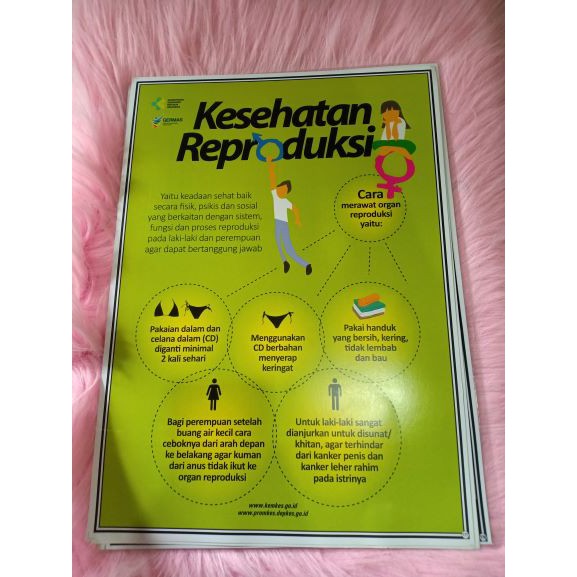 Jual (177) POSTER KESEHATAN REPRODUKSI | Shopee Indonesia