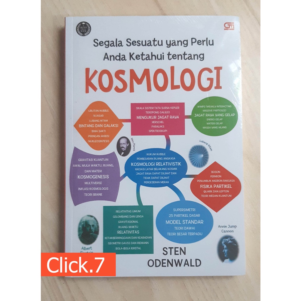 Jual Segala Sesuatu Yang Perlu Anda Ketahui Tentang Kosmologi - Buku ...