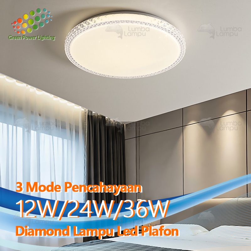Jual Lampu LED 3 Colors Dimming Plafon Ceiling Light Lampu Hias Rumah ...