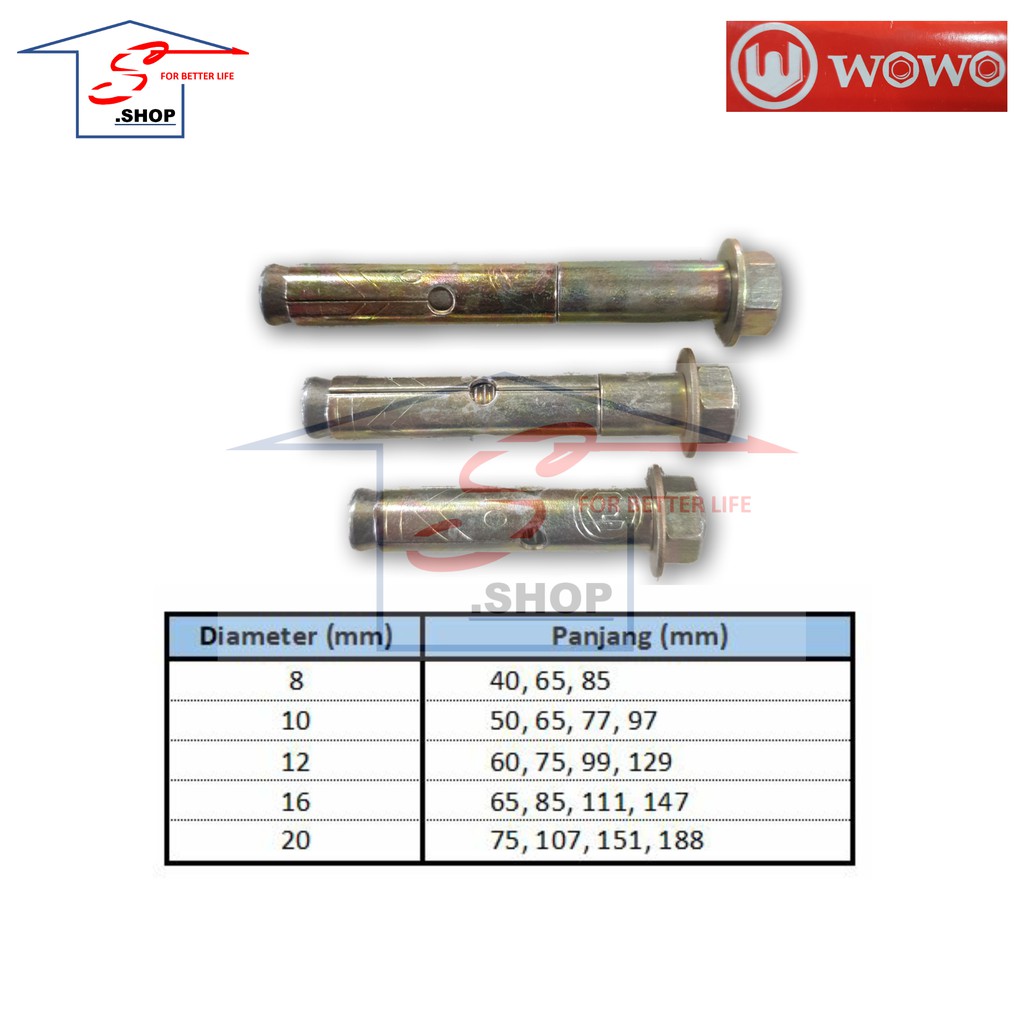 Jual Dinabolt / Expansion Bolt / Baut Tembok / Baut Beton 8 x 40 WOWO ...