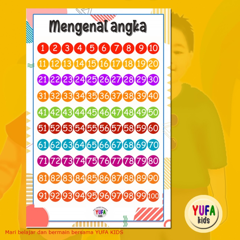 Jual 022 Poster mengenal angka 1 - 100 - Poster Edukasi Anak - Poster ...