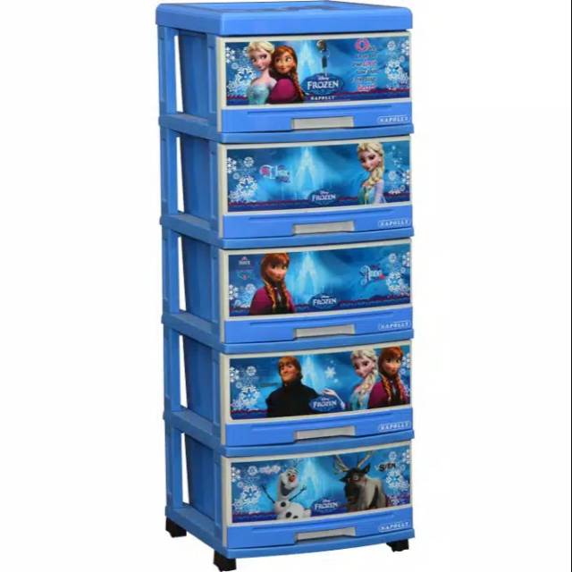 Jual LEMARI PLASTIK LEMAR 5I SUSUN RAK 5 SUSUN LEMARI PAKAIAN PLASTIK ...