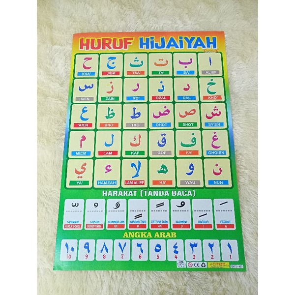 Jual POSTER | Shopee Indonesia