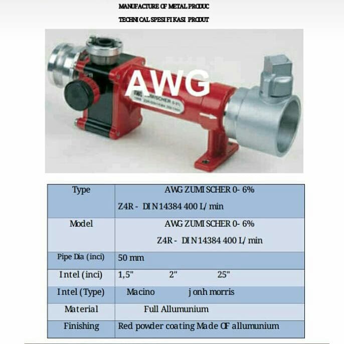 Jual Foam inductor awg asli original made in germany | Shopee Indonesia