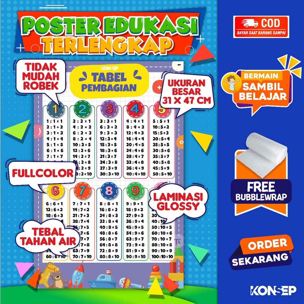 Jual Konsep Poster Edukasi TABEL Pembagian 1 - 10 Laminasi Glossy Full ...