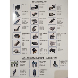 Jual Fitting Angin PY 6mm Fitting Pneumatic PY 6mm Y Union Connector ...