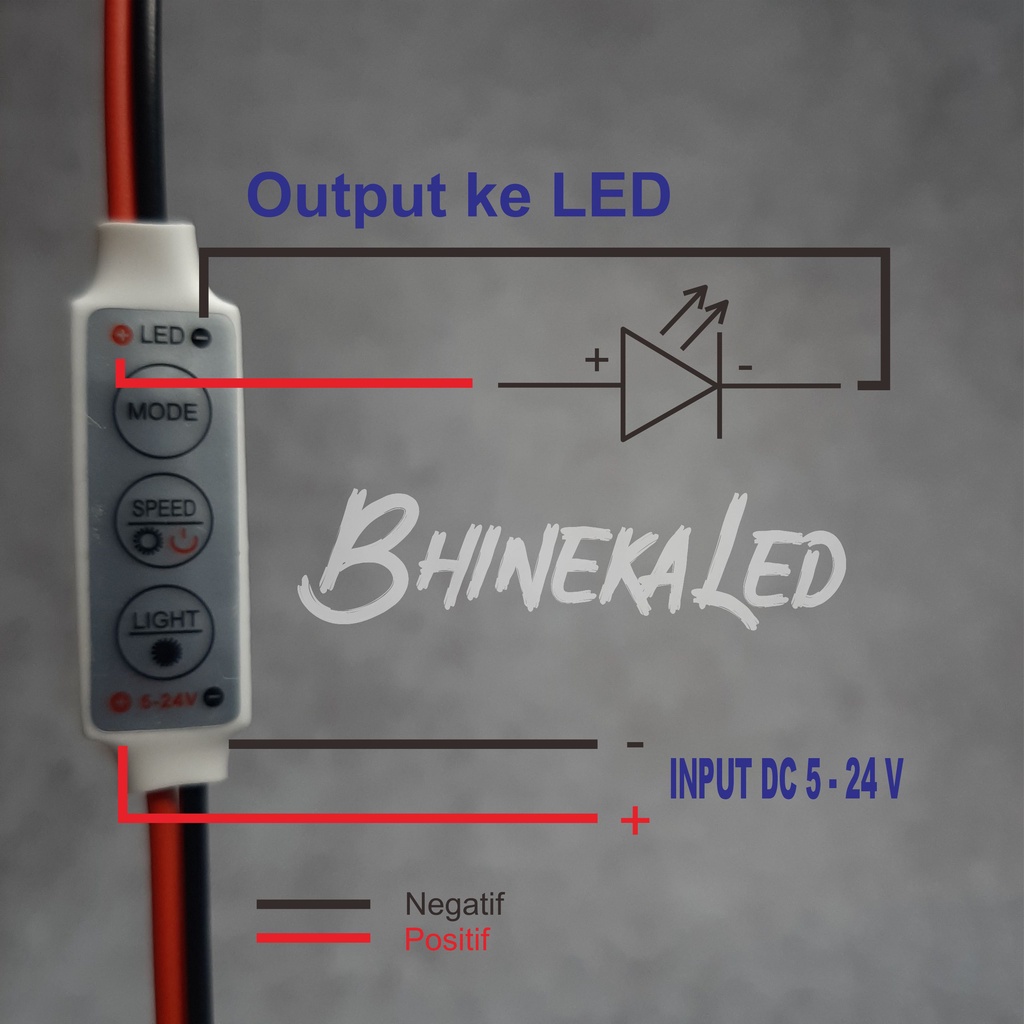 Jual Modul Kedip Single Controller dan Modul Kedip RGB Mini Controller ...