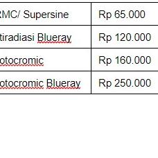 Jual Harga Macam-Macam Lensa khusus harga lensa saja | Shopee Indonesia