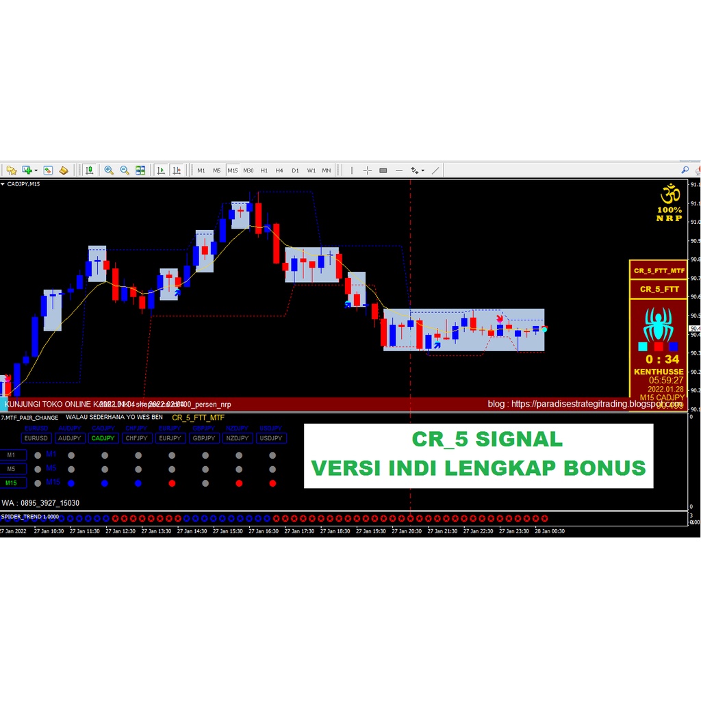 Jual CR_5_signal indikator mt4 for FX dan BO | Shopee Indonesia