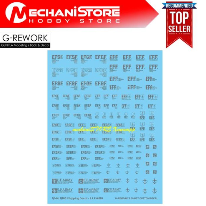 Jual WATER DECAL CHIPPING DECAL EFSF GRAY CAUTION GUNDAM by G-REWORK ...