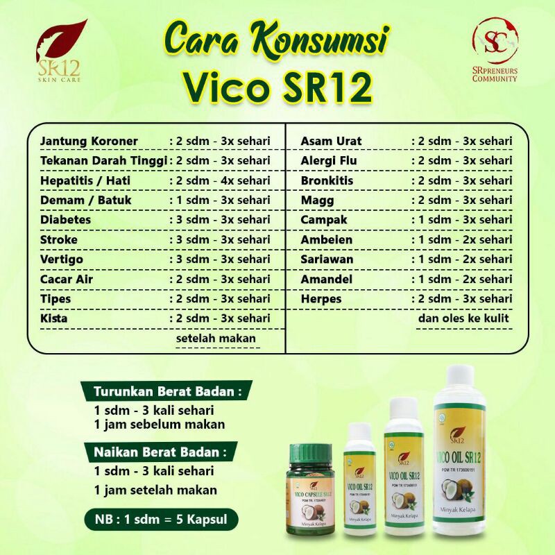 Jual VCO SR12 Virgin coconut oil, minyak sejuta manfaat | Shopee Indonesia