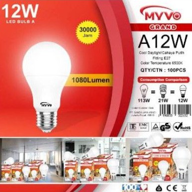 Jual Lampu Led Myvo Grand A Bulb 12 watt / 15 Watt / 18 Watt / 21 watt | Shopee Indonesia