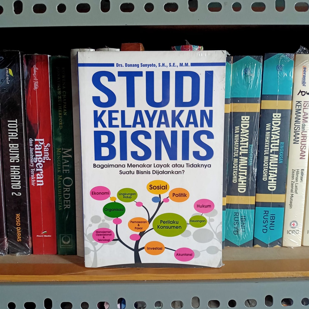 Jual Buku Studi Kelayakan Bisnis - Caps Ori Terapibuku | Shopee Indonesia