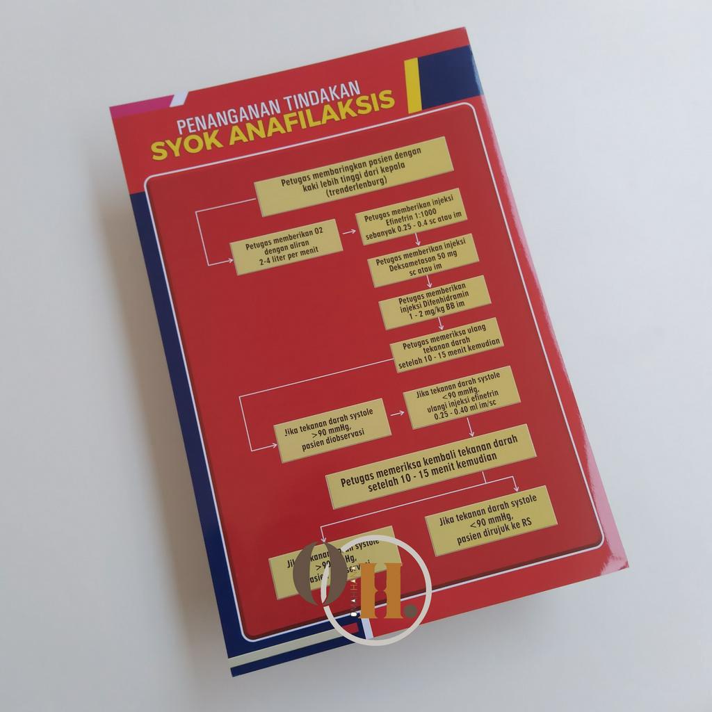 Jual Poster Penanganan Tindakan Syok Anafilaksis - Poster Alur UGD ...