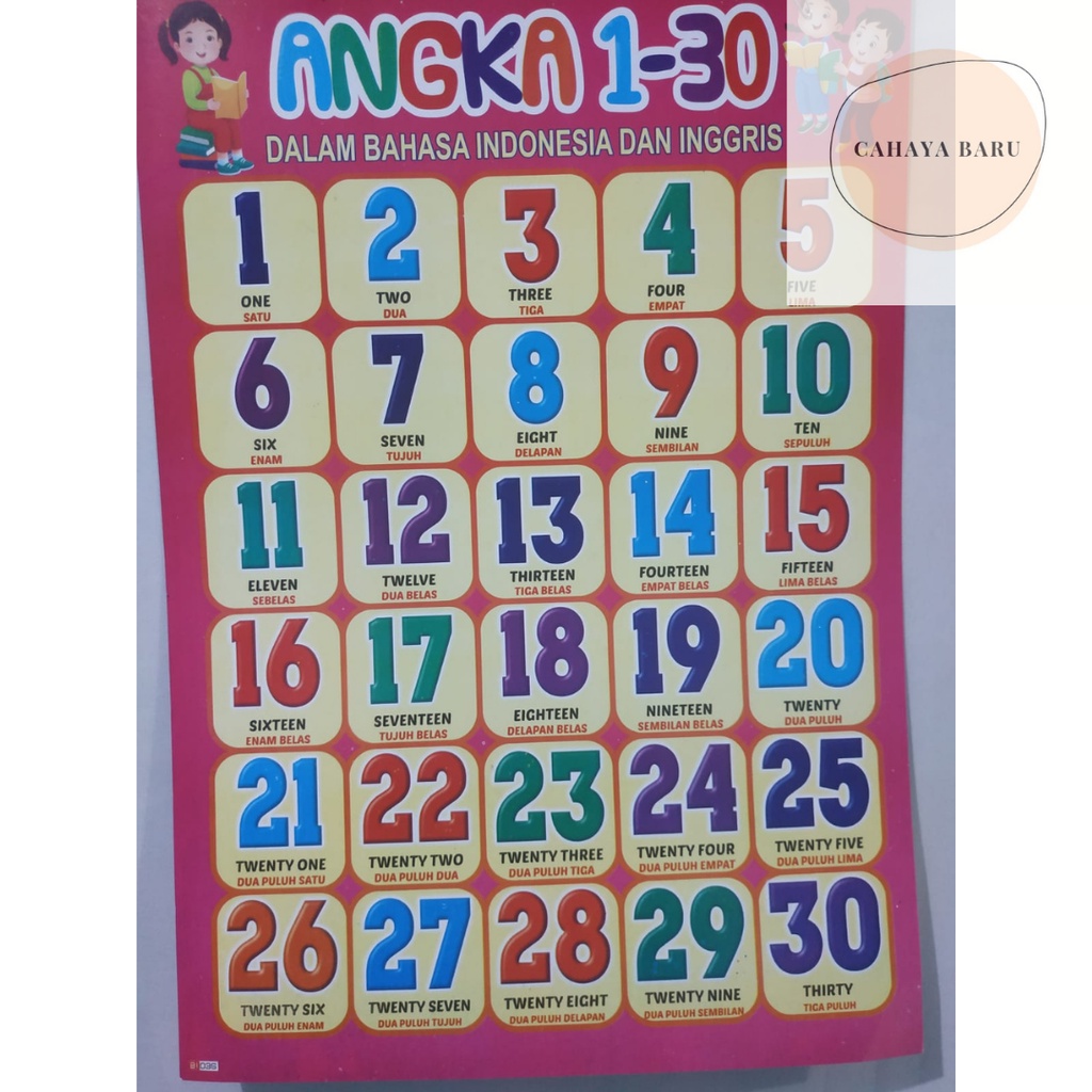 Jual Poster Edukasi Anak Angka 1-30 | Shopee Indonesia