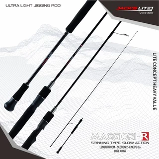 Produk Jack's Vision Official Store | Shopee Indonesia