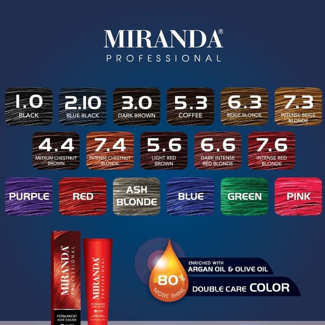 Jual Miranda Professional Permanent Hair Color - 100ml | Shopee Indonesia
