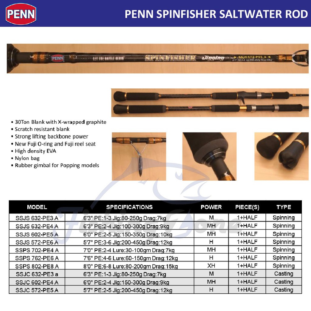 Jual Penn SPINFISHER JIGGING Spinning Rod Size 632 PE3 & PE4 / 602 PE5 ...