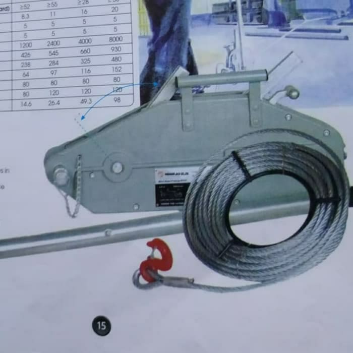 Jual NAGASAKI Trifor Wire rope pulling hoist 3.2 ton x 20 meter ...