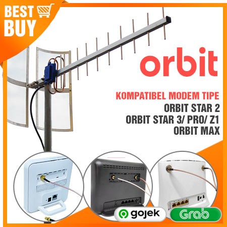 Jual ANTENA MODEM YAGI ORBIT STAR,STAR 2, ORBIT PRO, TPLINK MR6400 ...