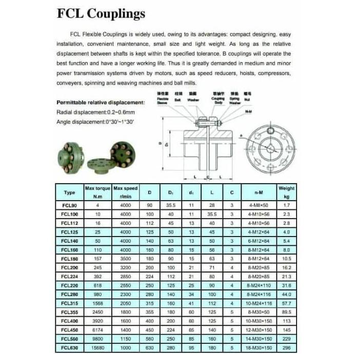 Jual Flexible Coupling Fcl-160 Max Bore 45Mm - Murah - Original ...