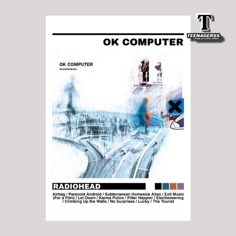 Jual Poster Band Radiohead Album Ok Computer Aesthetic Wall Decor ...