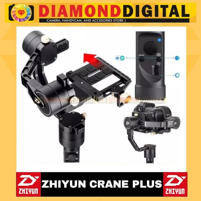 Jual ZHIYUN CRANE PLUS 3-AXIS BRUSHLESS HANDHELD GIMBAL STABILIZER ...