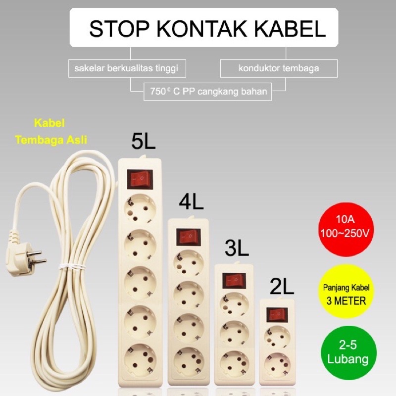 Jual STOP KONTAK + KABEL 3 METER 2/3/4/5 LUBANG SNI / TERMINAL LISTRIK / TERMINAL COLOKAN ...