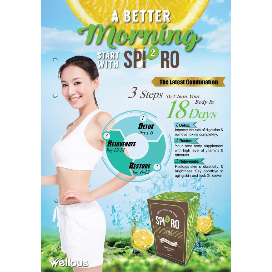 Jual Diet Original-Asli-K741R9W- Spiro Suplemen Diet Detox Obat Kurus ...