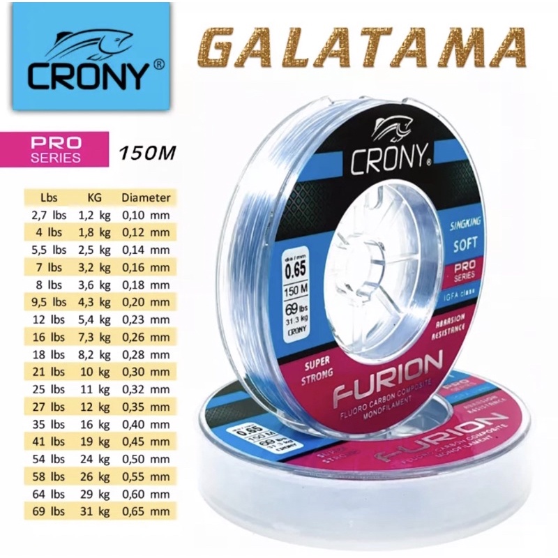 Jual Senar Pancing Crony Furion 150 meter | Shopee Indonesia