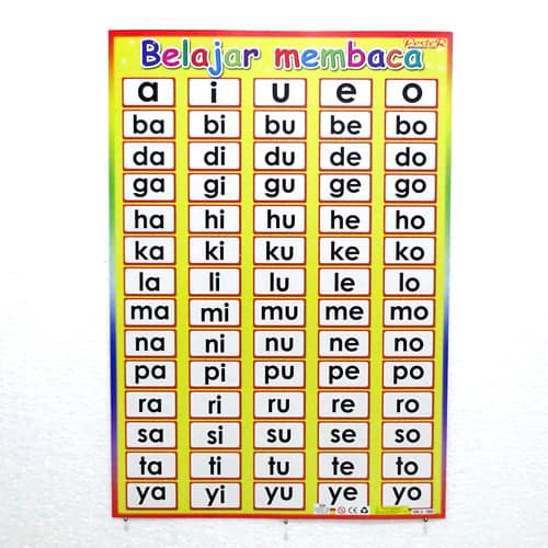 Jual POSTER EDUKASI ANAKBELAJAR MEMBACA | Shopee Indonesia