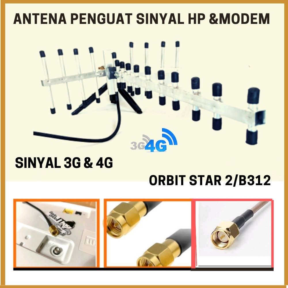 Jual ANTENA YAGI 12 EL SMA - ANTENA MODEM MIFI SMA ORBIT ST/R 2/HUAWEI ... Jual ANTENA YAGI 12 EL SMA - ANTENA MODEM MIFI SMA ORBIT ST/R 2/HUAWEI ...