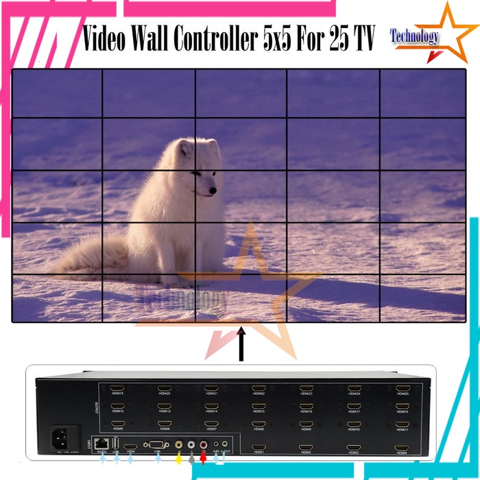 Jual Video Wall Controller 5x5 HDMI VGA AV USB inputs Untuk 25 TV 1080P ...