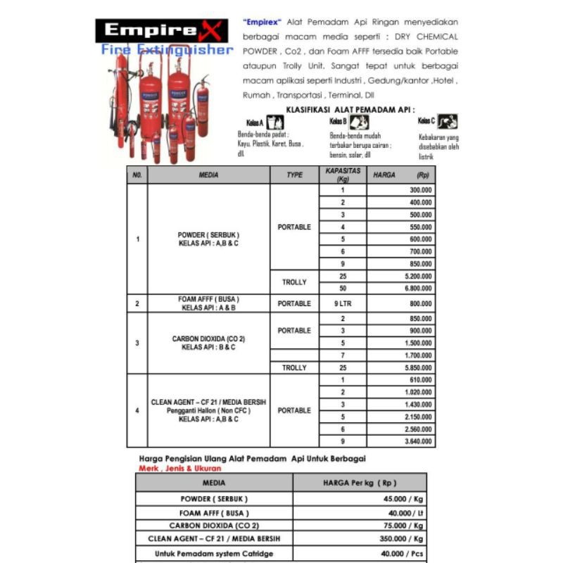 Jual Refill APAR ABC Powder perkg | Shopee Indonesia