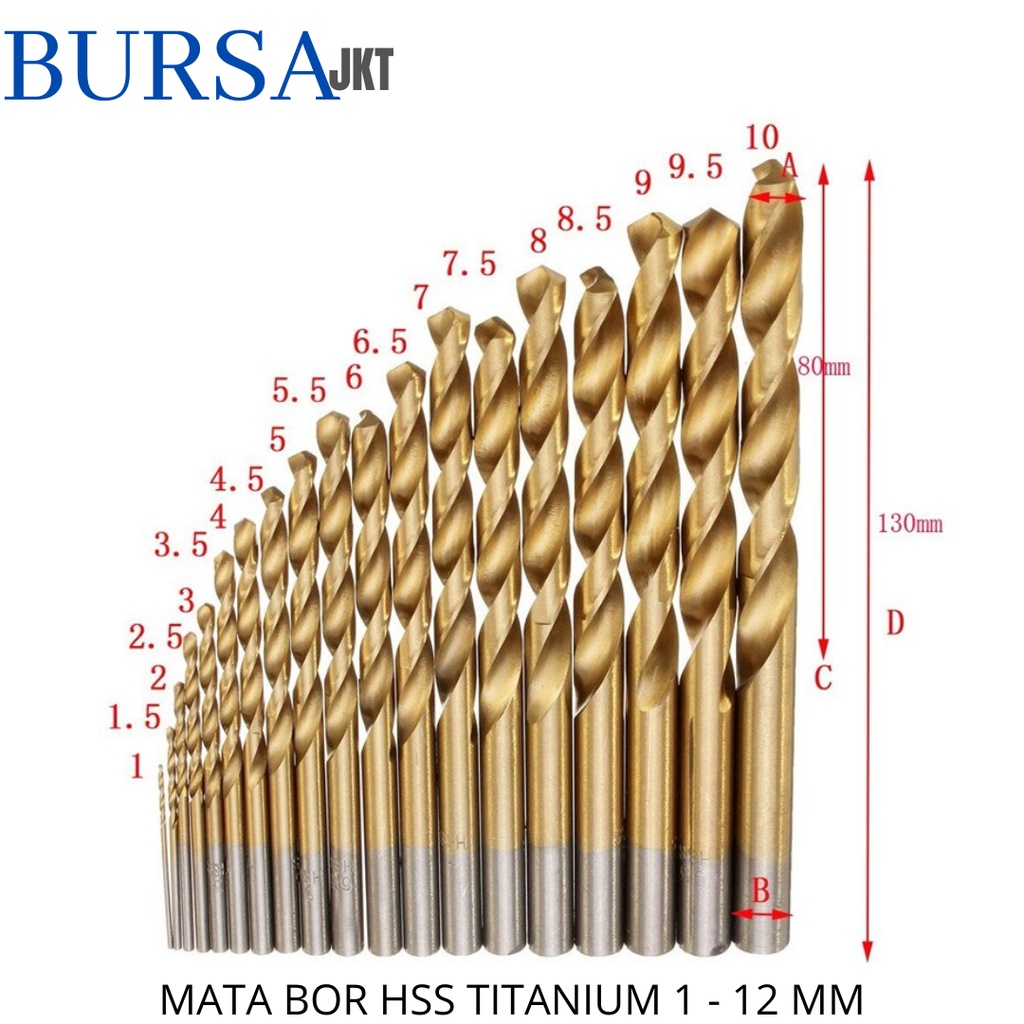 Jual MATA BOR HSS GOLD TITANIUM COATED DRILL BIT 4241 1 - 10 MM ...