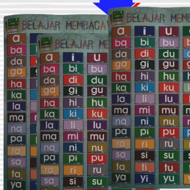 Jual Poster edukasi | poster bimbingan belajar membaca | poster murah ...