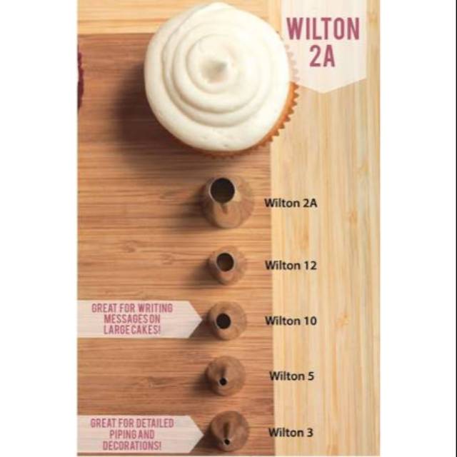 Jual spuit nozzle piping tip 3 5 10 12 2A bahan tebal bukan merek ...
