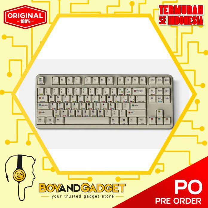 Jual BUGER & HAMMERWORKS CRP C64 DYE-SUBBED KEYCAP SET] | Shopee Indonesia