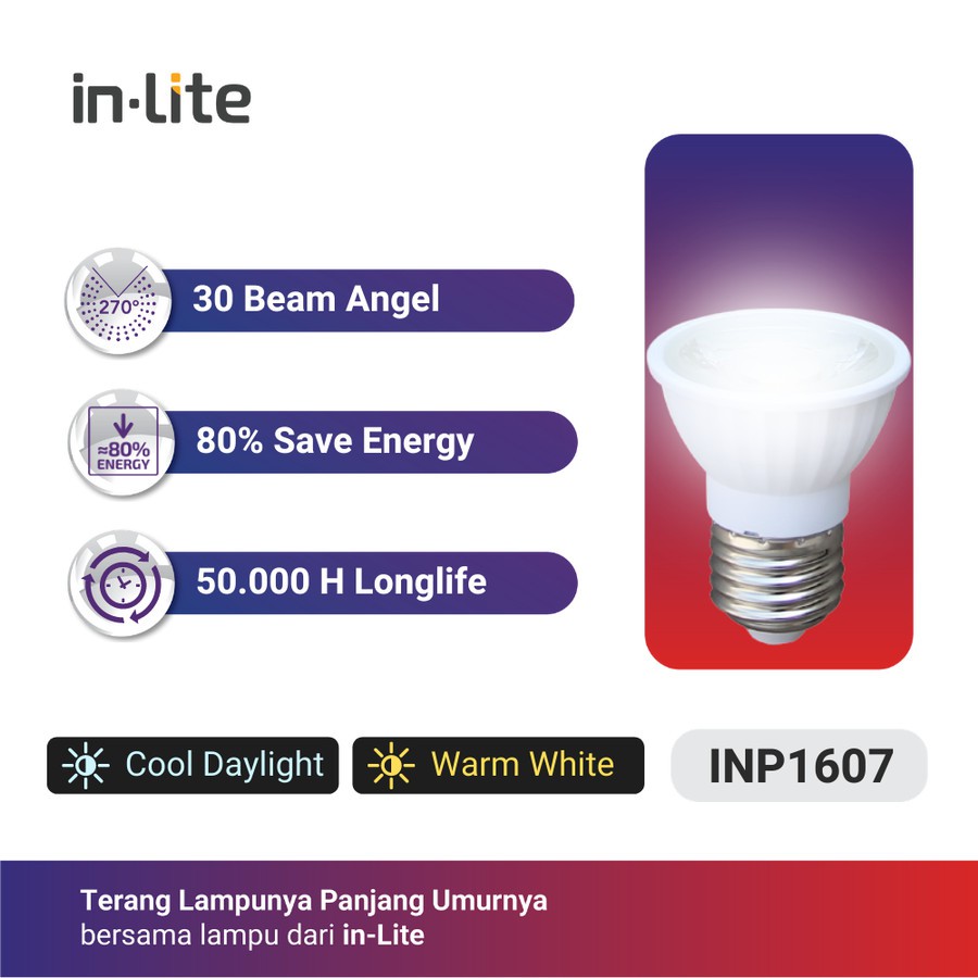 Jual Lampu Sorot LED inlite Spotlight 5w 5 watt INP1607 Lampu In-Lite ...