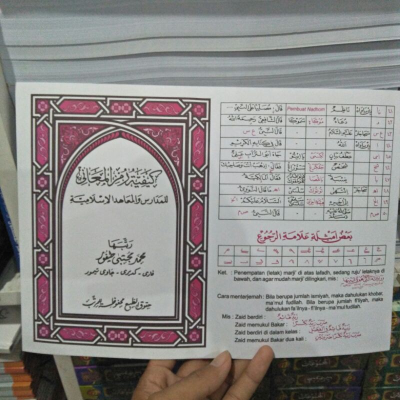 Jual Rumus Memaknai Kitab Rujuk Kitab | Shopee Indonesia