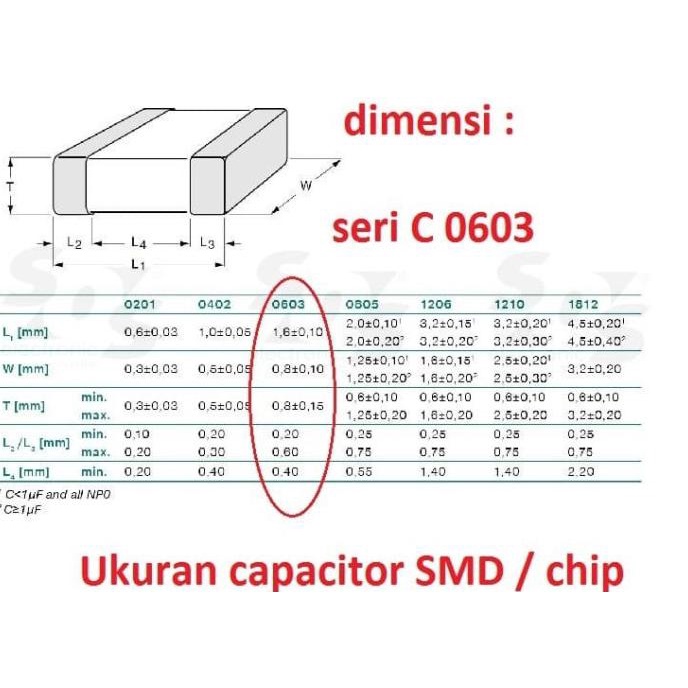 Jual Qty 100 Pcs Capacitor Smd C0603 1Pf Npo Nivic00 Diminati Banget ...