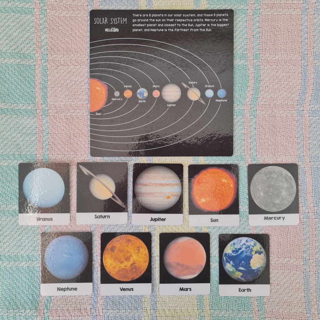Jual Montessori Planet Cards and Poster | Shopee Indonesia